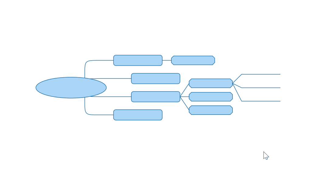 Using Mind Mapping For Knowledge Management Novamind Sekanor